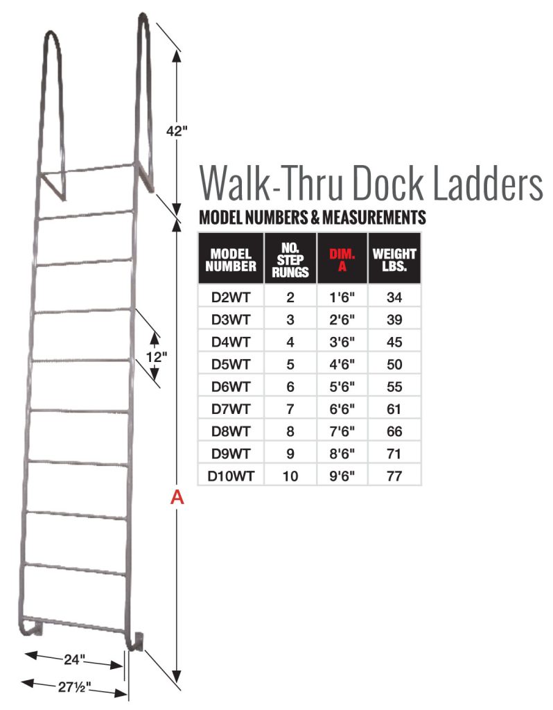 Welded Steel Dock Ladders - Cotterman